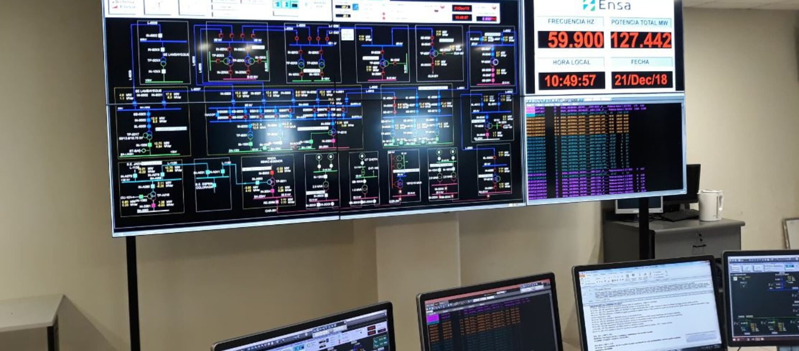 SCADA/ADMS Implementation - Distriluz Group - Procetradi